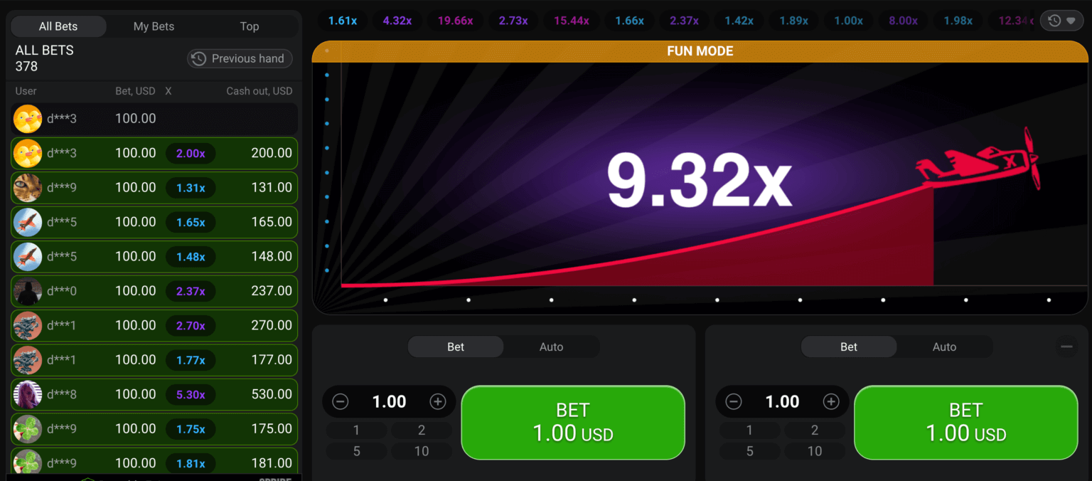 Aviator Crash Game Review | High RTP 97% & 100x Maximum Win